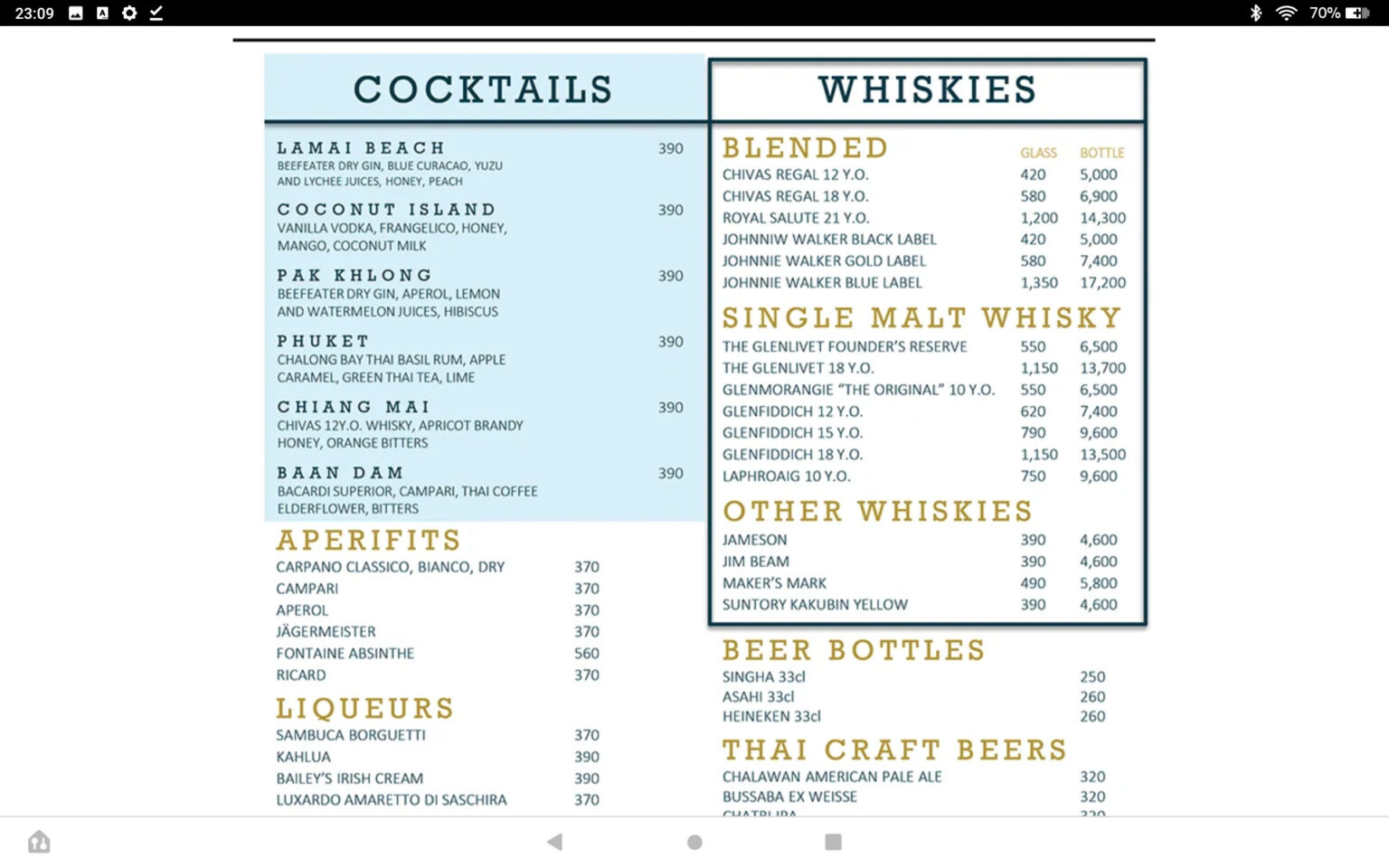 Octave Rooftop Bar@Marriott Sukumuvit Hotel - サバーイサバーイ バンコク生活blog